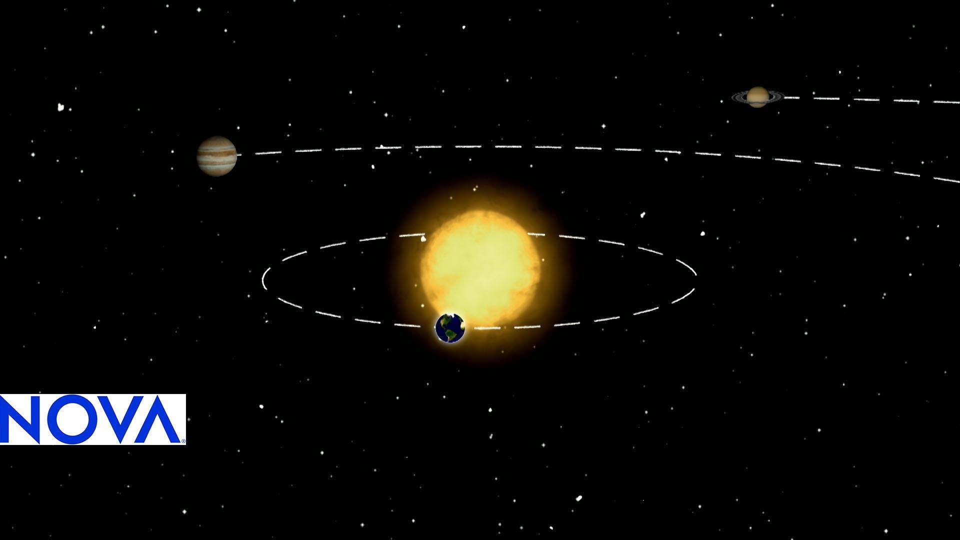 Natural Climate Cycles | Polar Extremes | Polar Extremes | PBS ...