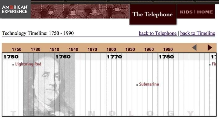 Technology Timeline | PBS LearningMedia