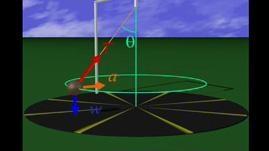 Conical Pendulum | PBS LearningMedia