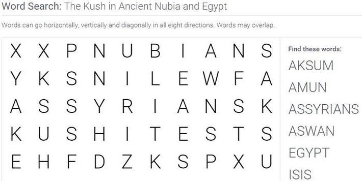 The Kush in Ancient Nubia and Egypt | Social Studies | Document | PBS ...