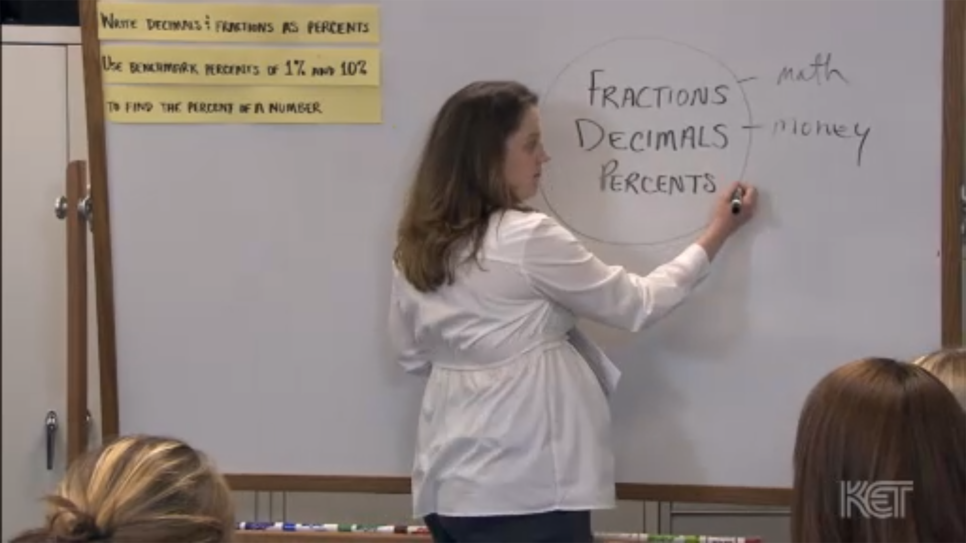 Number Operations: Introduction to Concept | Math Instructional ...