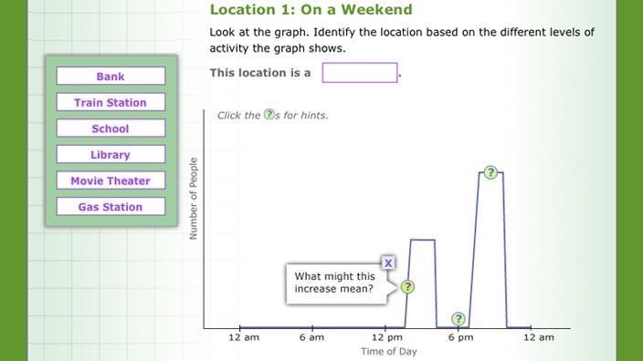 Location Graphs | PBS LearningMedia