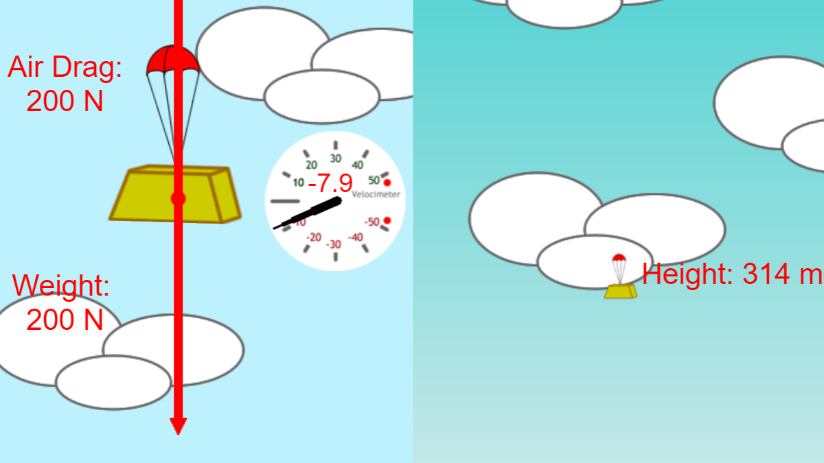 Skydiving | Grades 9-12 Science Teaching and Lesson Resources