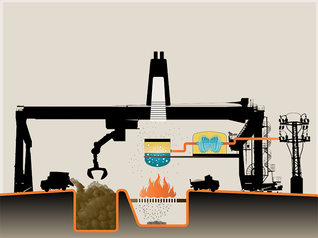 From Waste to Energy | QUEST | PBS LearningMedia