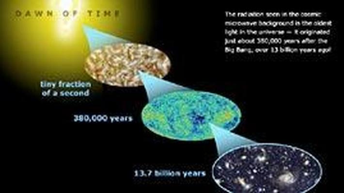 Evidence for the Big Bang Theory | Science | Video | PBS LearningMedia