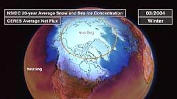 Earth’s Albedo and Global Warming | Science | Interactive | PBS ...