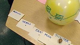 Working with Scale | PBS LearningMedia