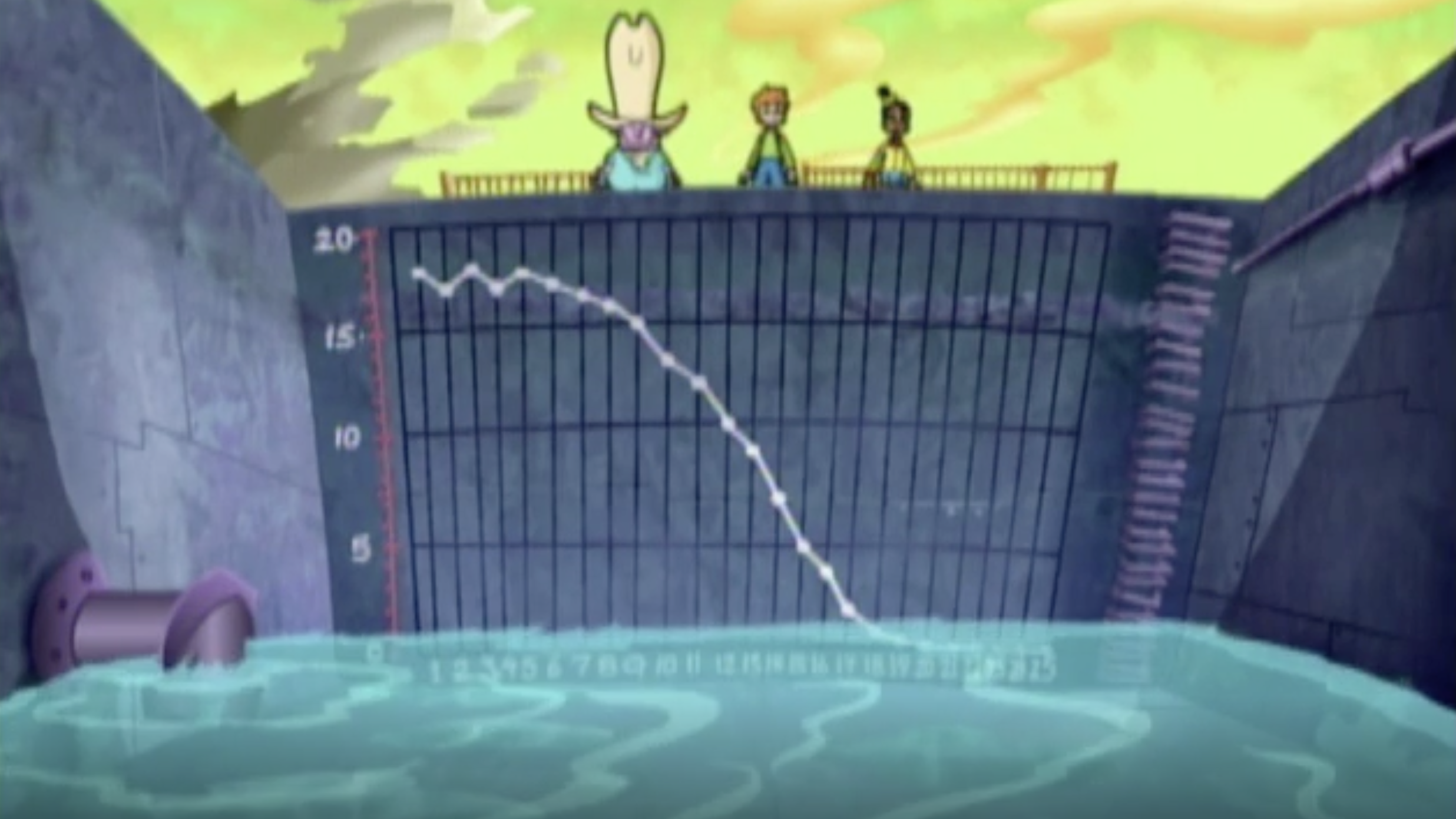 Line Graphs Showing Change Over Time | Cyberchase | PBS LearningMedia