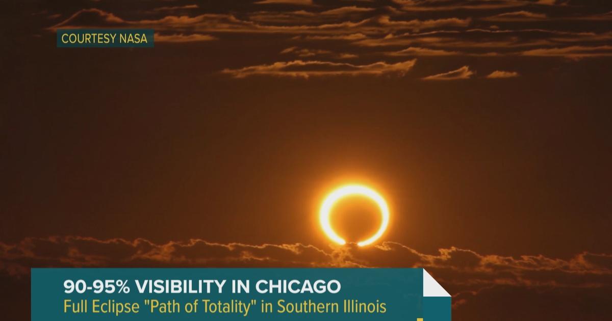 Chicago Tonight: Latino Voices | What to Know About April's Total Solar ...