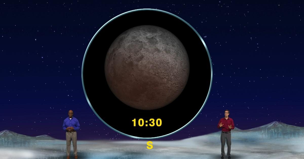 Star Gazers | “Looking Up in 2019” December 31 - January 6th 5 Min ...