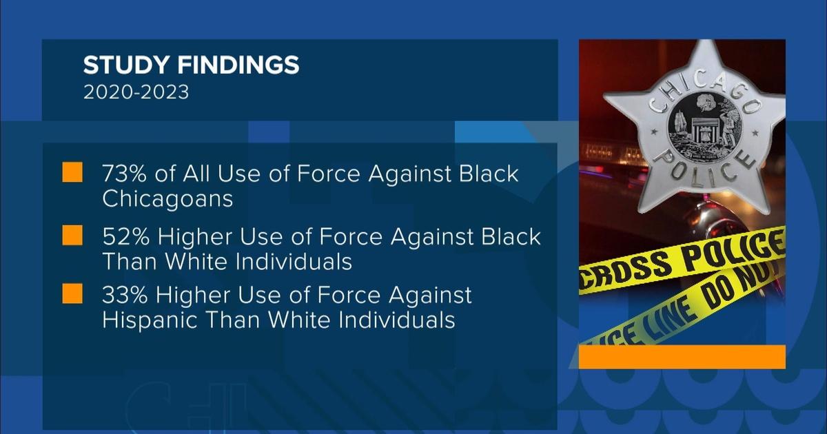 Chicago Tonight | What 4 Years of Data Reveals About Officers' Use of ...