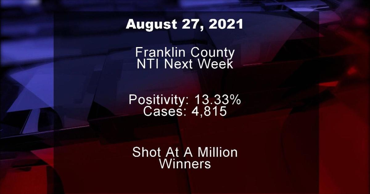 KY Headlines | August 27, 2021 | Season 2021 | Episode 168 | PBS
