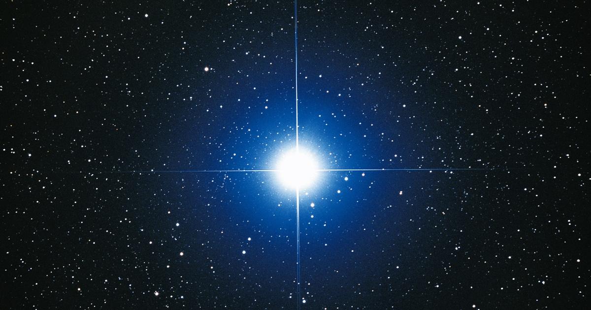 Star Gazers | Christmas Stars Dec 2022 | December 19 - December 25 ...