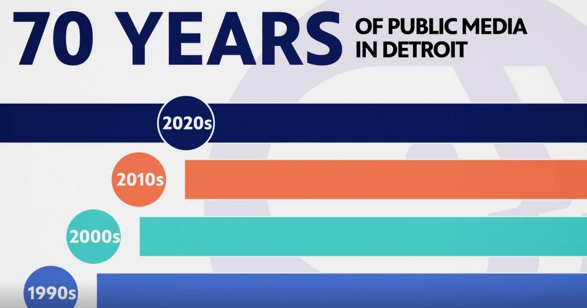 Detroit PBS Specials | 70 Years of Public Media in Detroit | PBS