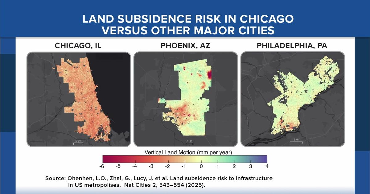 Chicago Tonight | Chicago is Sinking. Here's What Researchers Have to ...