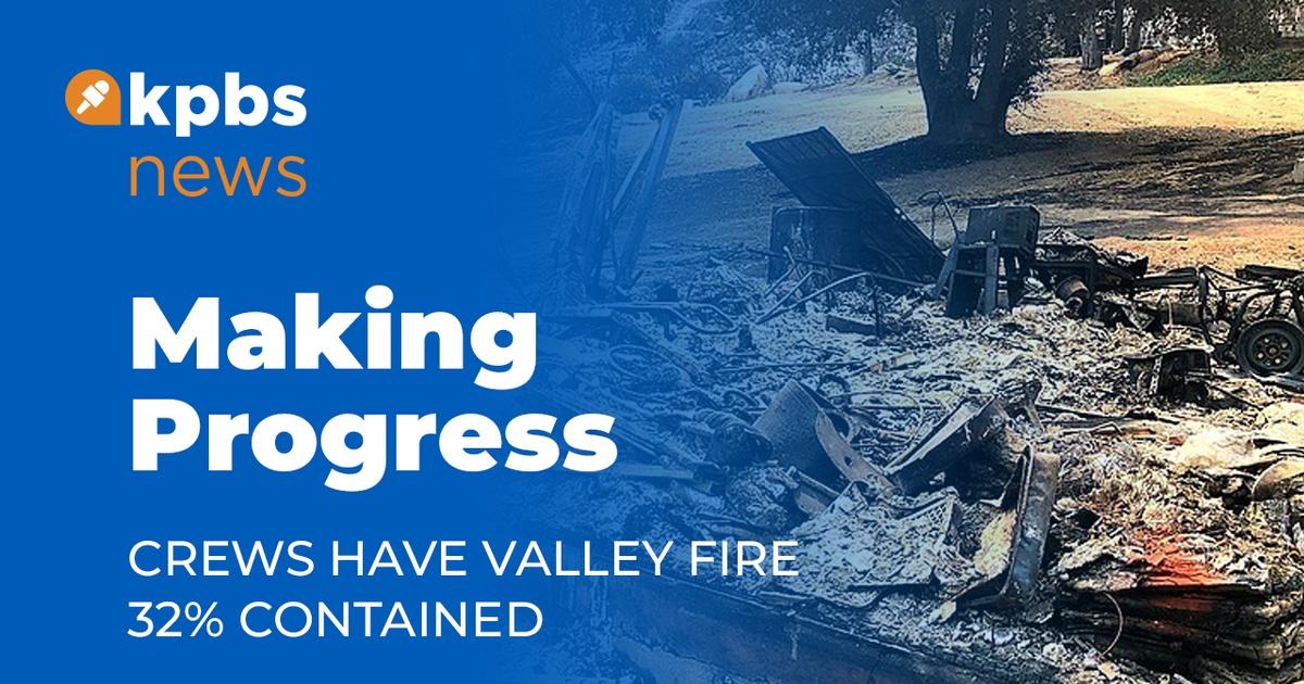 KPBS Evening Edition | Thursday, September 10, 2020 | Season 1 ...