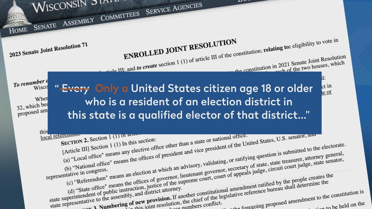 'Every' or 'only' citizen voters in Wisconsin's Constitution