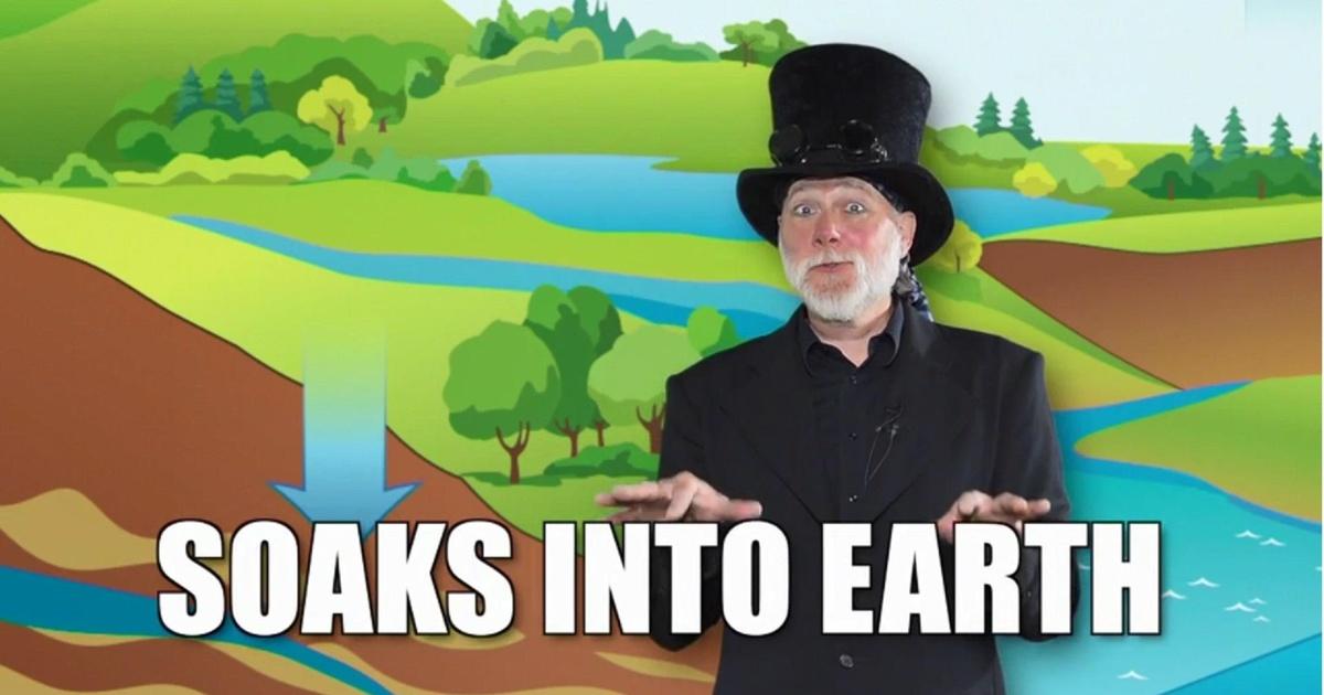 Steve Trash Science | The Water Cycle / Oh Yuck Pollution | Season 2019 ...