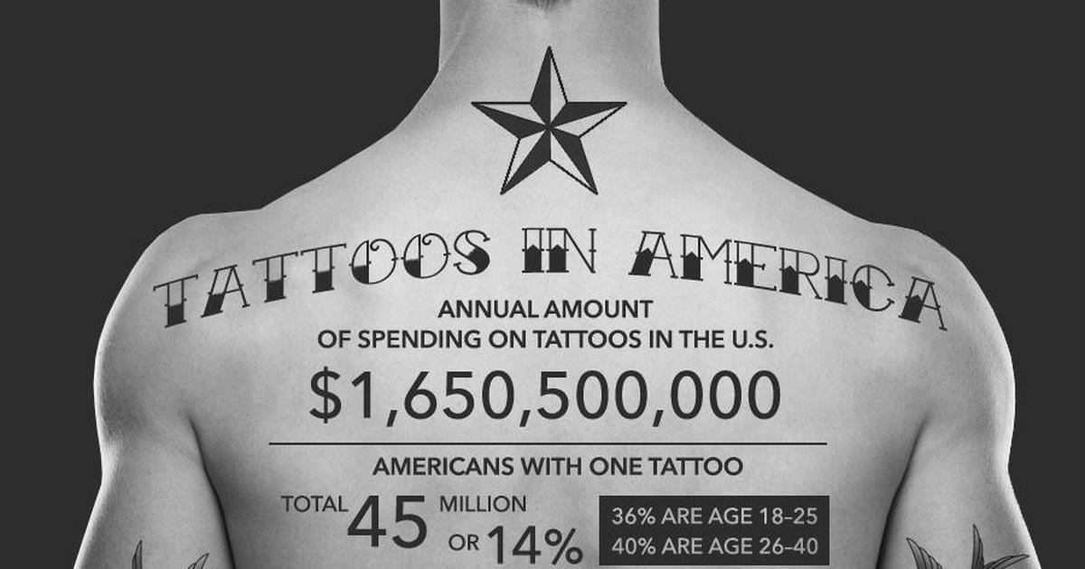 KCTS 9 | Tattoo Stories: No Regrets at Seattle’s Tattoo Expo | PBS