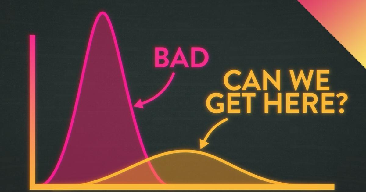 Be Smart | What This Chart Actually Means for COVID-19 | Season 8 ...