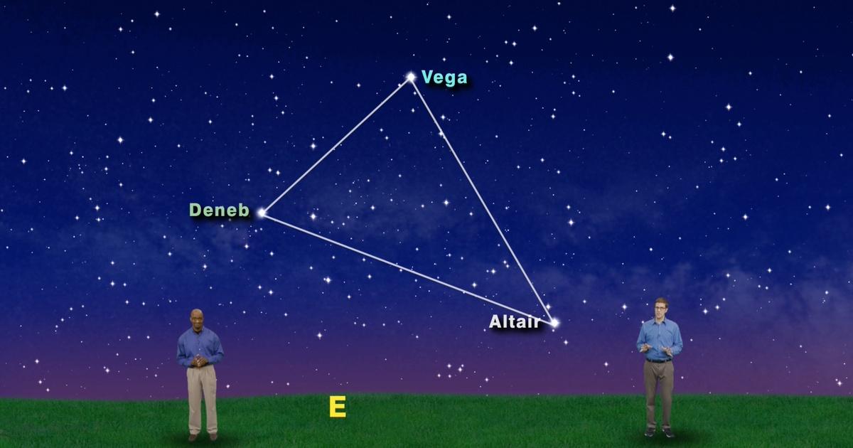 Star Gazers | "Circumpolar Constellation and Seasonal Stars" July 11-17 ...