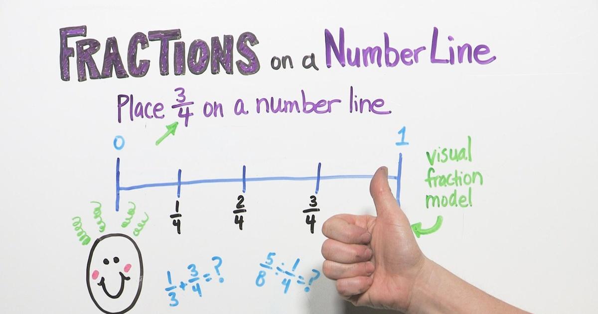 Good To Know | Fractions On A Number Line | Grade 3 | PBS