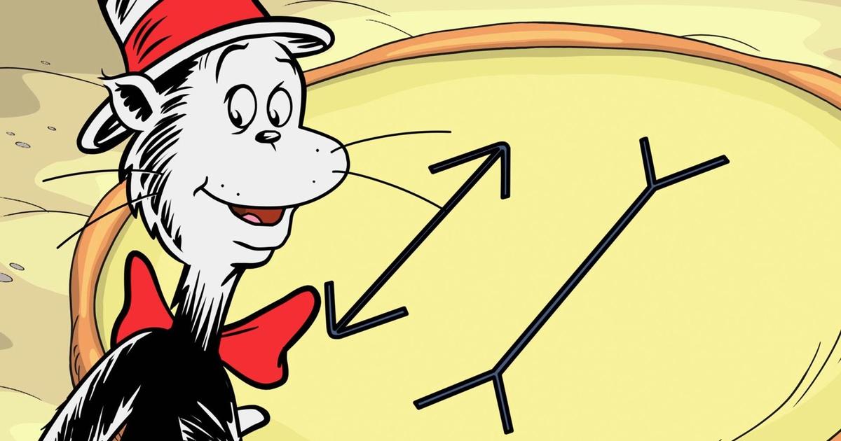 The Cat in the Hat | Thinking and Knowing are Two Different Things ...