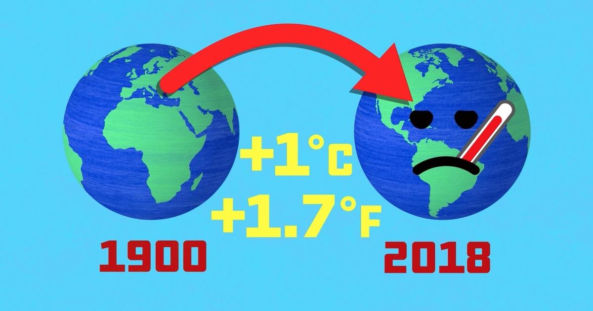 Global Weirding | It's warm outside, so Global Weirding is hooey, right ...