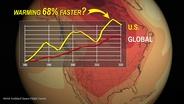 Weathered | Why Is The U.S. Warming Faster Than Average? | Season 3 ...