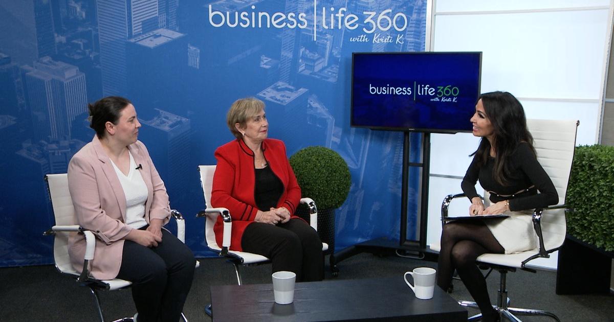 Business | Life 360 with Kristi K. | Leadership in Childcare and ...