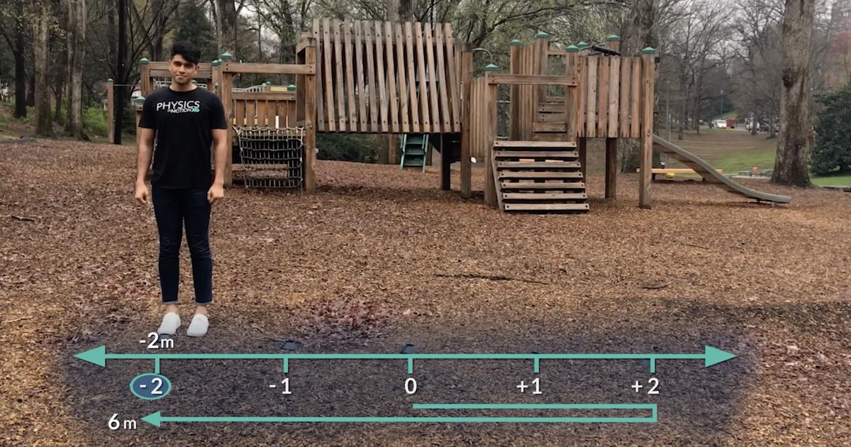 Physics in Motion | Unit 2 Segment A: Distance and Displacement ...