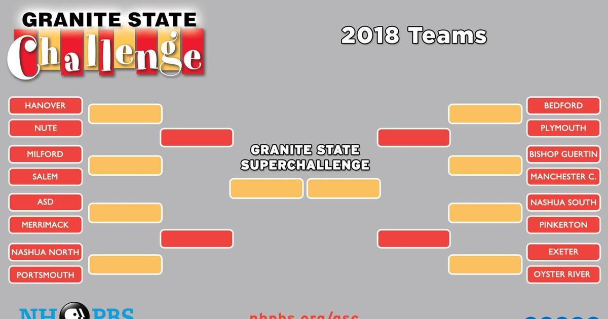 Granite State Challenge | 2018 Season Preview | Season 36 | PBS