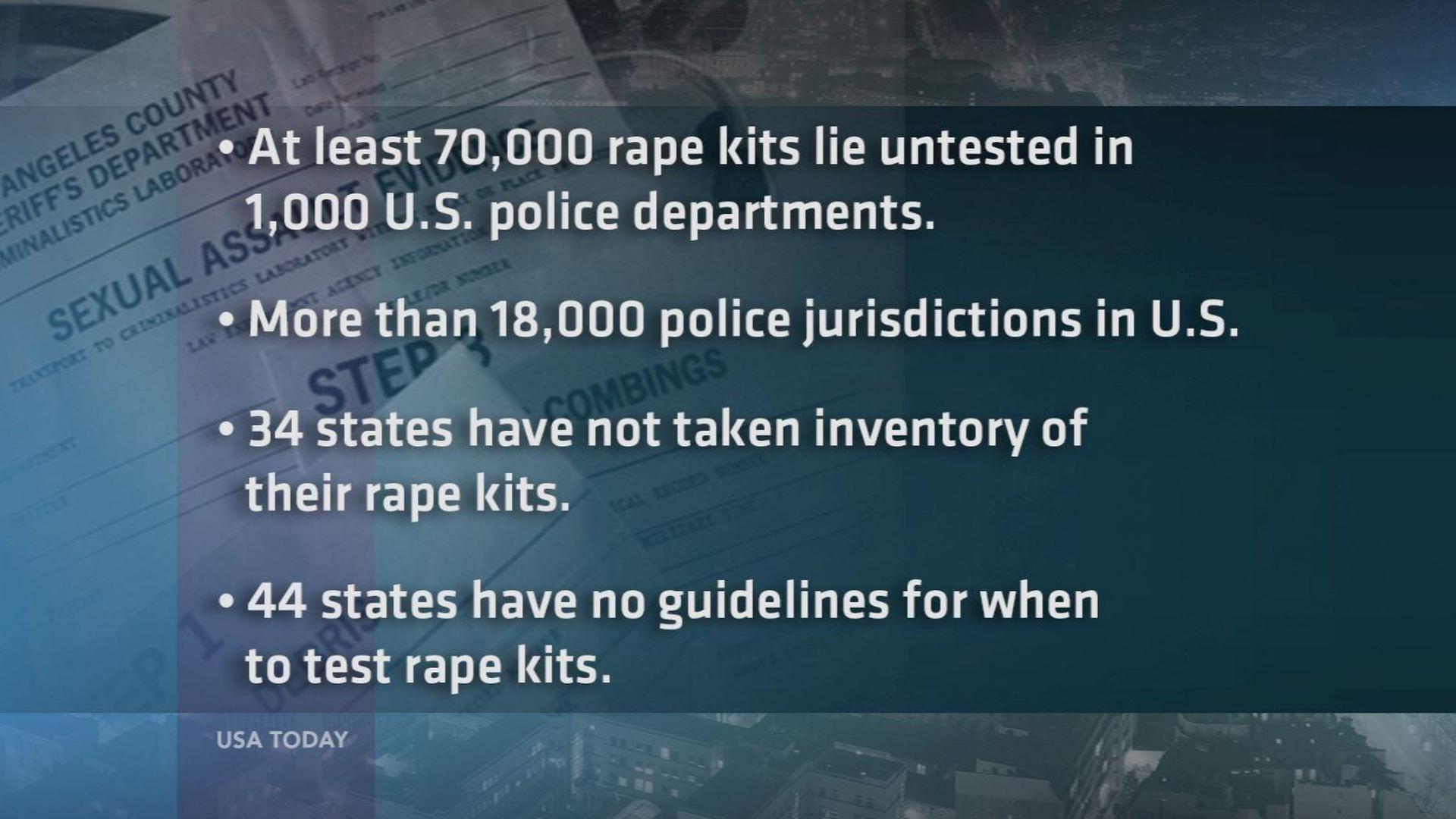 Report: At least 70k rape kits untested in U.S. police depts | PBS ...