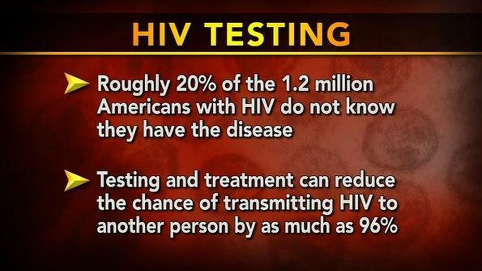 At-Home Testing for HIV Virus May Save Lives | PBS NewsHour | THIRTEEN ...