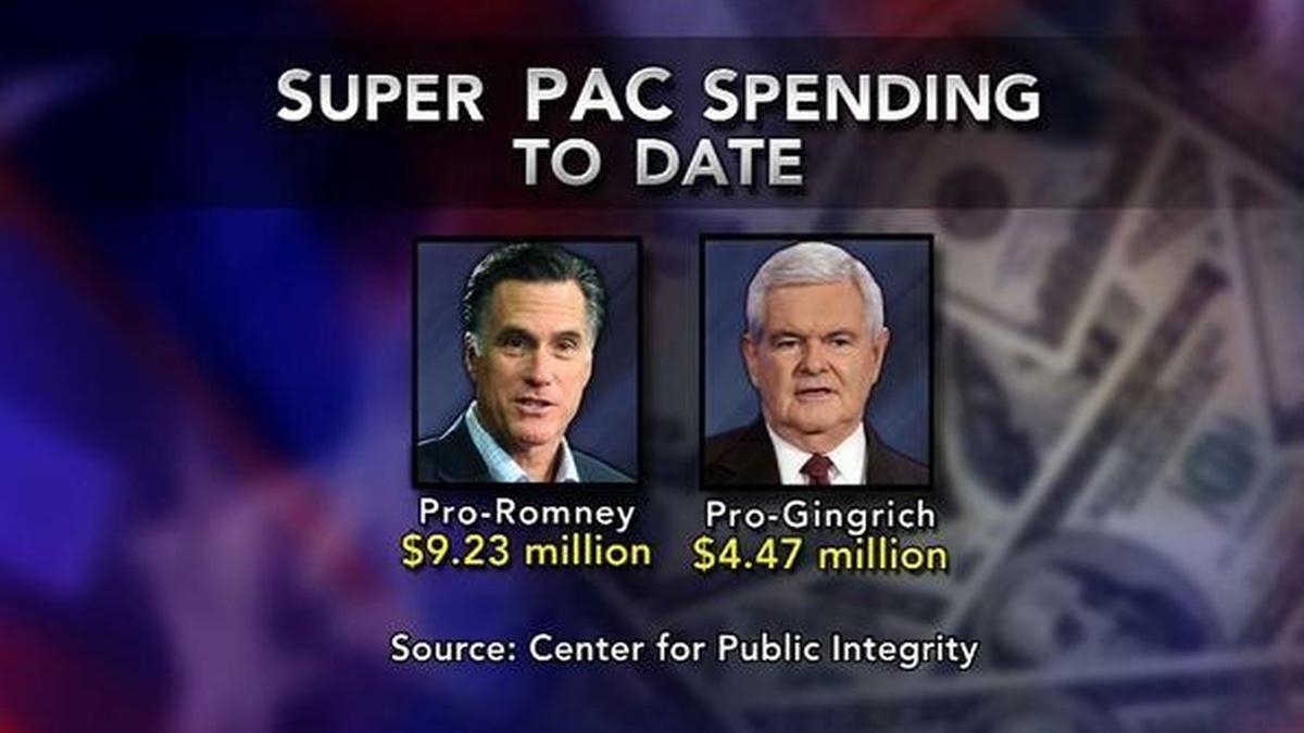 How Big Money Super PACs are Reshaping the GOP Race | PBS NewsHour ...