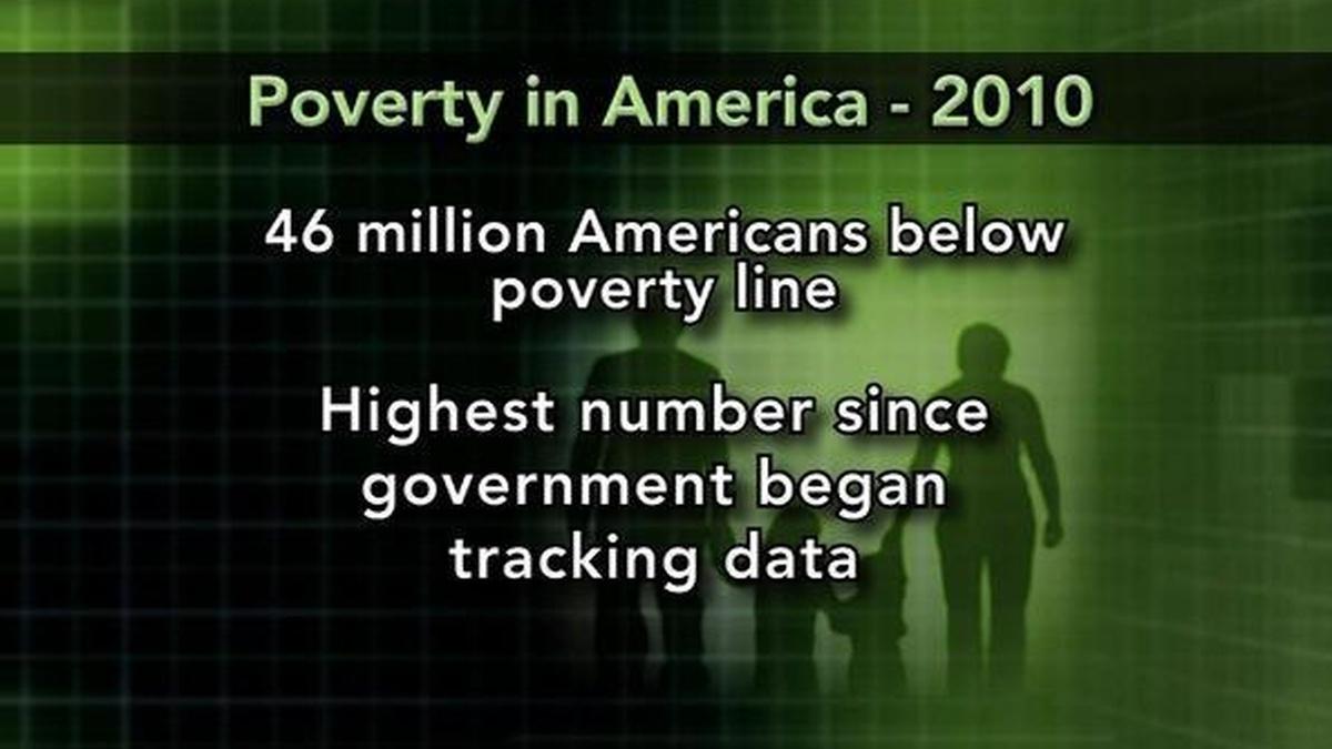 Why Are 46 Million Americans Living in Poverty? | PBS NewsHour ...