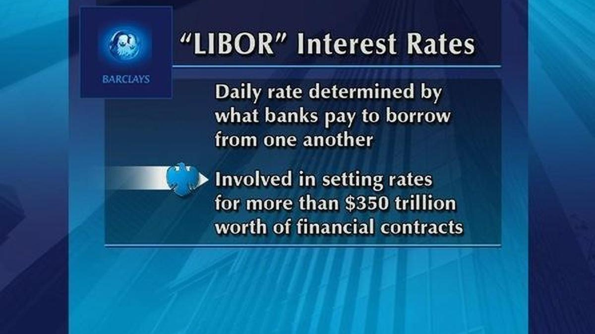 Britain's Barclays Investigated for Rigging Libor Rates | PBS NewsHour ...