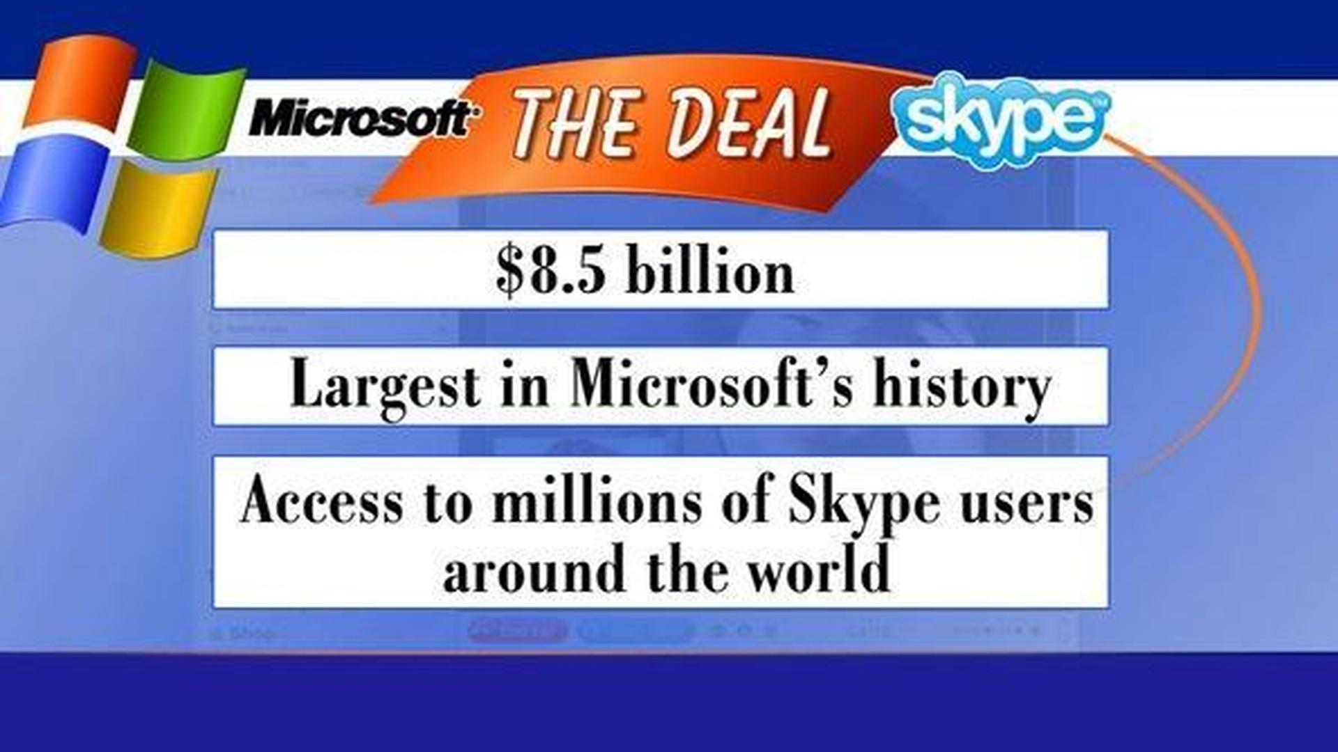 What's Behind Microsoft's Decision to Buy Skype? | PBS NewsHour ...