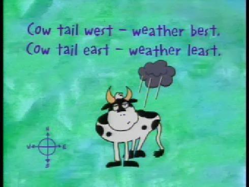 Funny Show About The Weather, A - Weather Sayings - Twin Cities PBS